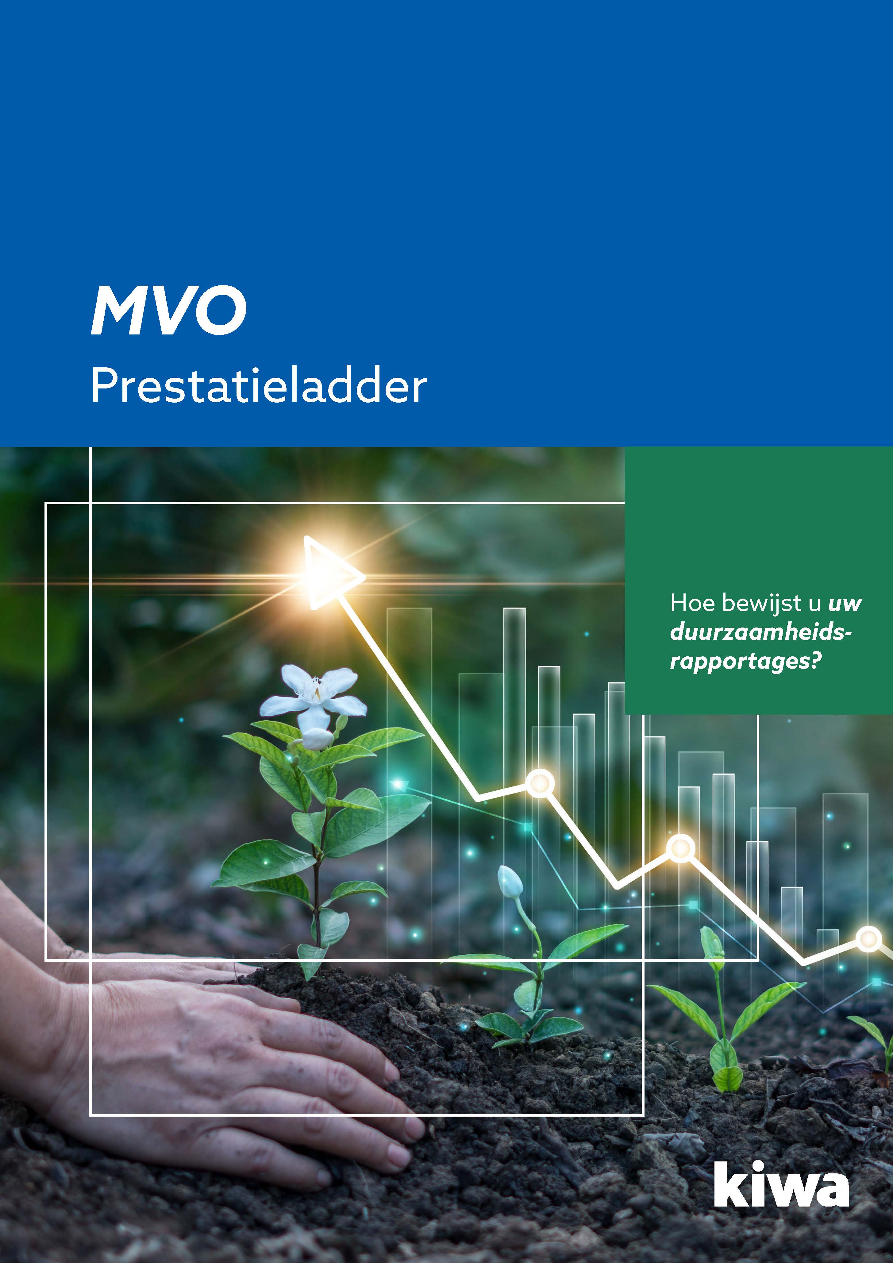 Veelgestelde vragen over de MVO Prestatieladder